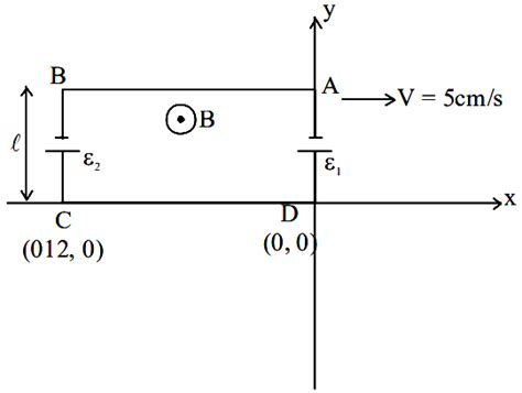 a rectangular loop of sides 12 cm and 5 cm with its sides parallel to
