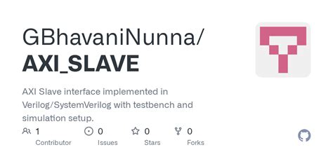 Axi Slave Slave At Main Gbhavaninunna Axi Slave Github