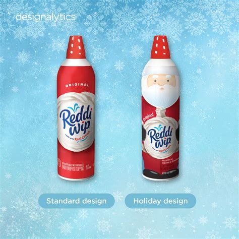 Designmeetdata Packagingdesign Packaging Redesign Analytics Cpg