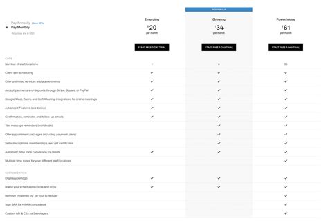 Acuity Scheduling Review Features Pricing And Alternatives