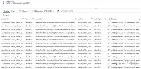 Nodejs 实战系列：如何设计 Try Catch 知乎
