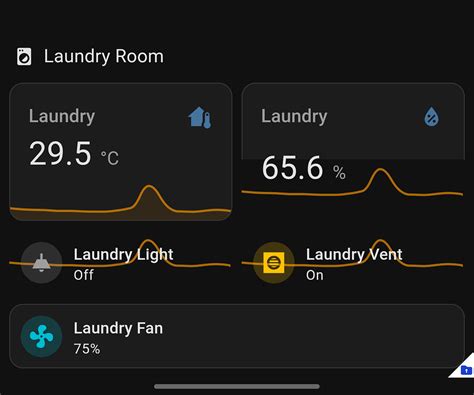 Sensor Card Graph Line Overflow To Other Cards Frontend Home