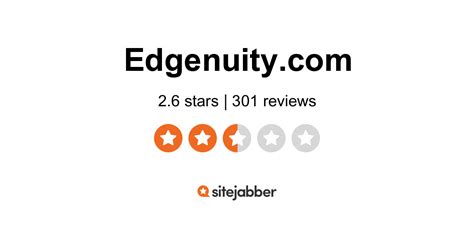 Edgenuity Rating Redgenuity