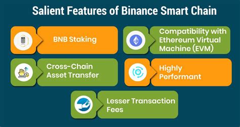How To Run A Binance Smart Chain Node RPC Fast