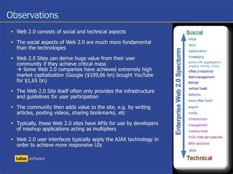 Ppt Id506 Web 20 Ajax And Rest In Ibm Websphere Portal Powerpoint