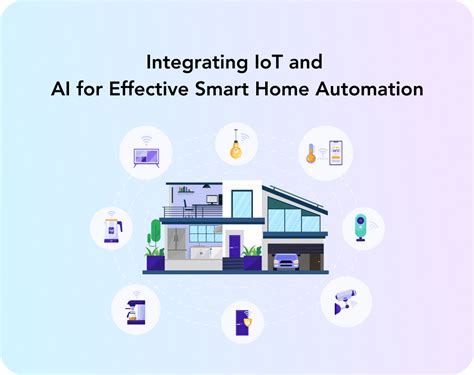 Integrating IoT And AI For Effective Smart Home Perpetio