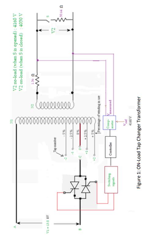 Solved Please Help Me Build This Circuit Using Matlab Chegg