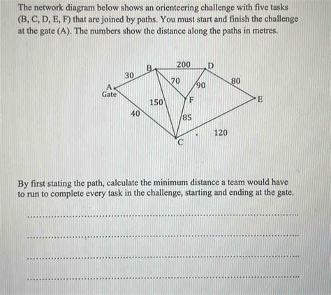 solved the network diagram below shows an orienteering challenge with