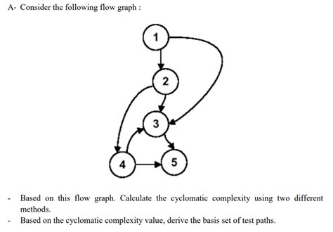 solved a consider the following flow graph 1 2 3 5 based
