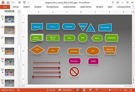 New Flowchart Symbols And Meaning Ppt Flowchart Images And Photos Finder