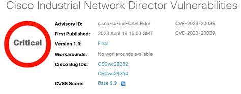 cve 2023 20036 cisco industrial network director command injection