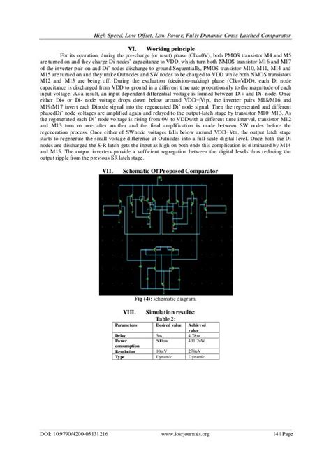 High Speed Low Offset Low Power Fully Dynamic Cmos Latched Compara