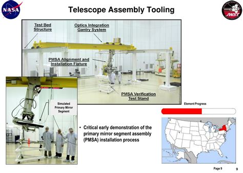 Ppt Engineering The James Webb Space Telescope Powerpoint