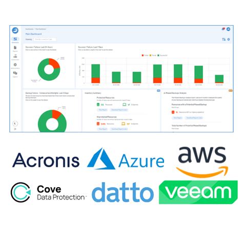 Bocada Cloud The Accurate And Reliable Alternative To Backup Radar