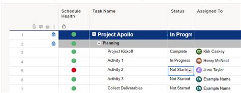 Automations Best Practice — Smartsheet Community