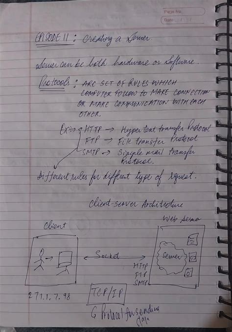 Abhishek Kaul On Linkedin Nodejs Mongodb Backenddevelopment Learninginpublic Webdevelopment