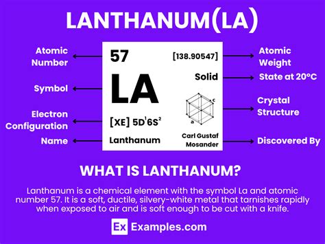 Lanthanum La Definition Preparation Properties Uses Compounds