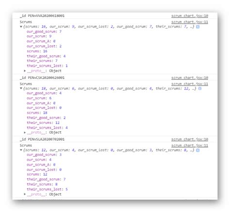 Adding Values Of Multiple Documents Javascript And Mongodb Working