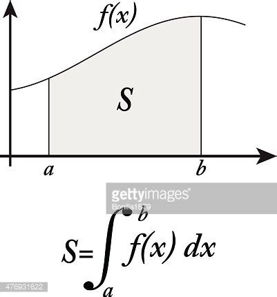 Integral Math Vector | Royalty-Free Vector Stock | FreeImages