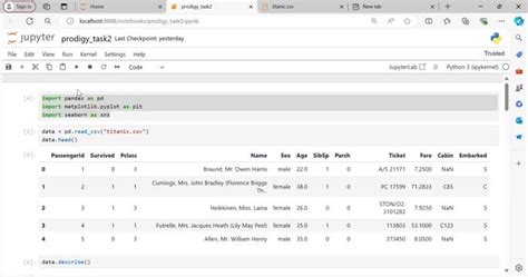 Sreeja Reddy On Linkedin Datascience Prodigyinfotech