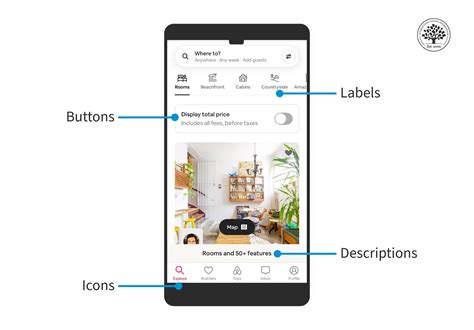 How To Elevate Your Mobile Ux Strategy Revelations From The Ixdf Course