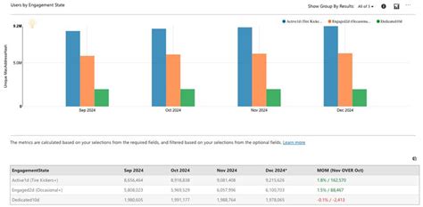 Sql Server Management Studio Ssms 21 Preview 2 John Deardurff