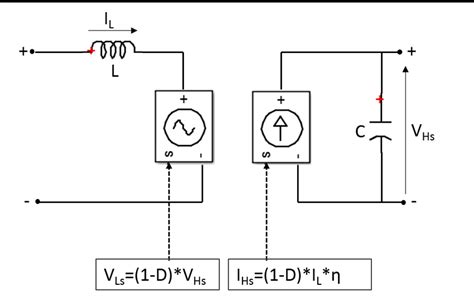 Boost Converter Average Model Download Scientific Diagram Boost Converter Average Model Download Scientific Diagram