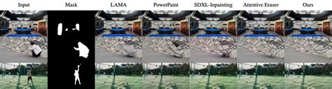 lbm latent bridge matching for fast image to image translation