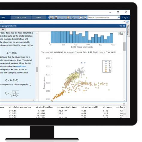 matlab andreescu labor and soft srl