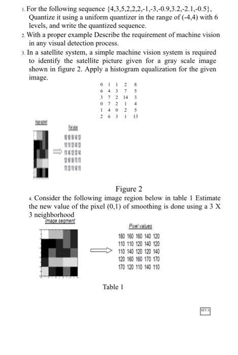 solved 1 for the following sequence