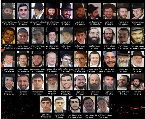 предлагает Посвятить памяти погибших Paypal Info 💳 Кредитная