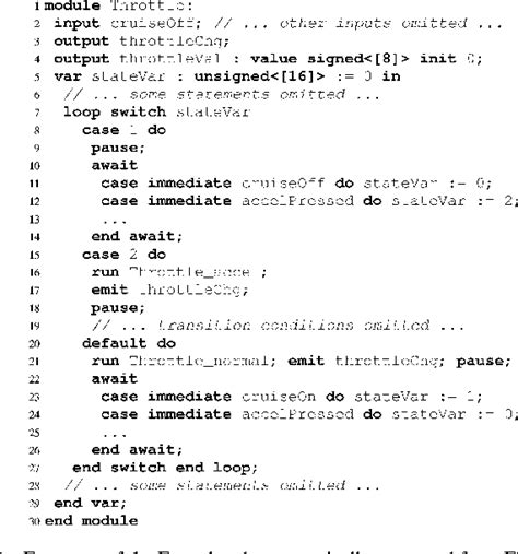 Figure 1 From Verifying Iec 61499 Function Blocks Using Esterel Semantic Scholar