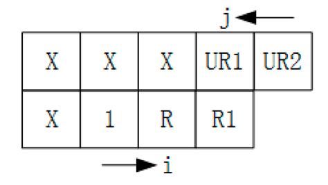 A Fast Star Detection Algorithm Under Stray Light Interference