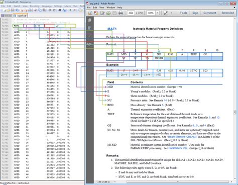 Nastran Input File Caqweha