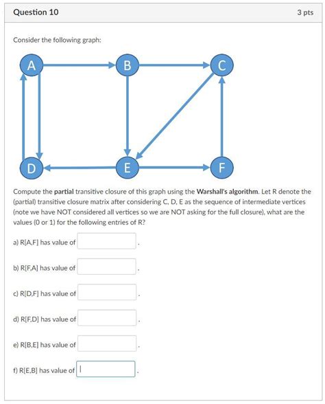 Solved Question 10 3 Pts Consider The Following Graph