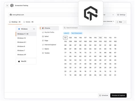 Automated Browser Screenshot Testing Selenium Screenshot Comparison