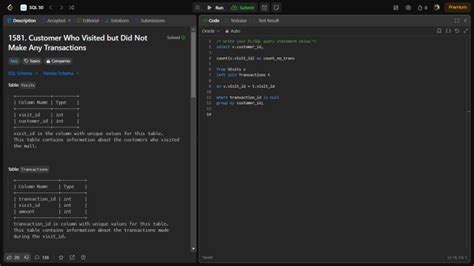 Udit Namdev On Linkedin Day Letsdowithsql Sql Datascience Coding