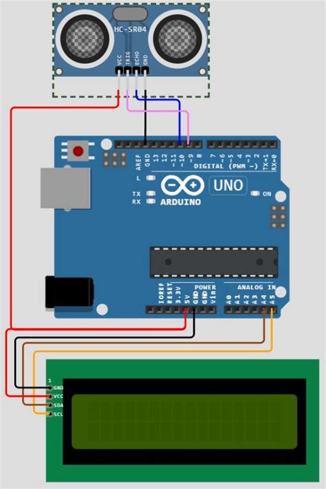 Github Fryfrsensordedistancia Sensor De Distancia Proximidad Github Fryfrsensordedistancia Sensor De Distancia Proximidad