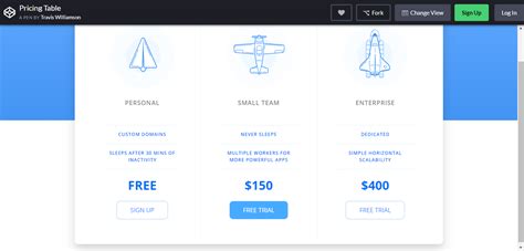 Fancy Bootstrap Tables At Katina Woods Blog