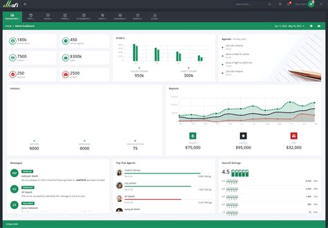 html管理系统模板免费，bootstrap后台框架模板 17素材网
