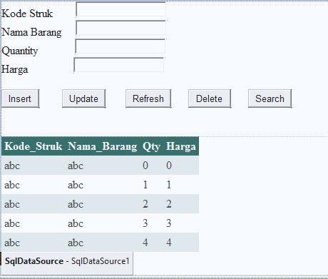 Belajar DingNgoding Perancangan Database Pada Sql Server Web Dan Asp Net