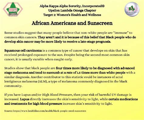 Upsilon Lambda Omega Chapter Of Alpha Kappa Alpha Sorority Inc Added A Upsilon Lambda