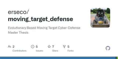 GitHub Erseco Moving Target Defense Evolutionary Based Moving Target Cyber Defense Master Thesis