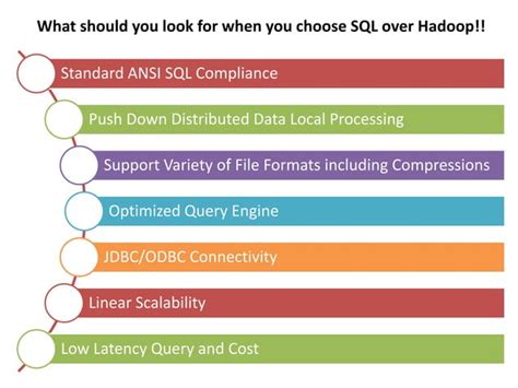 Final Version Sql Over Hadoop Ver1 Ppt