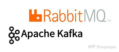 何时使用kafka而不是rabbitmq 知乎