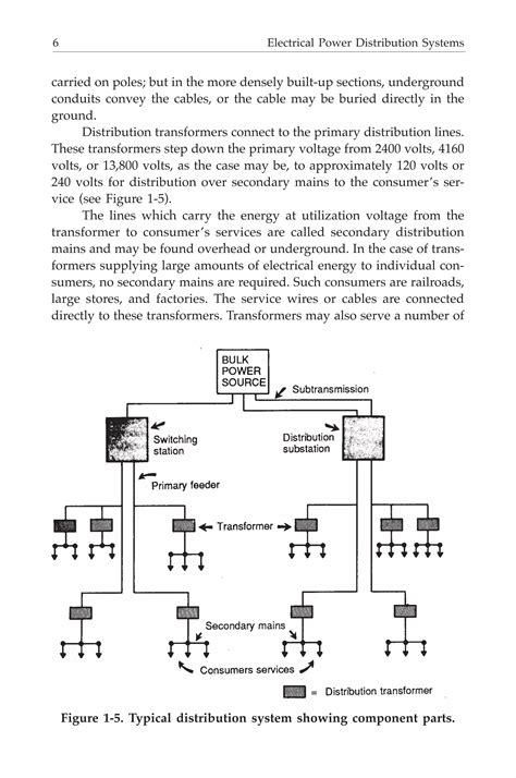E Guide To Electrical Power Distribution Systems Pdf Computer Networking Computing