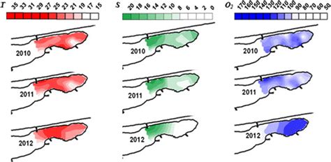 Spatial Distribution Of Temperature Salinity And Oxygen Saturation