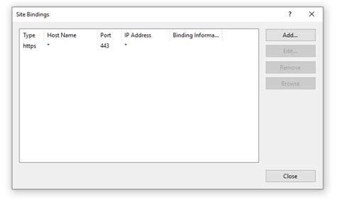 core mvc what is the redirect url for a mvc site hosted on