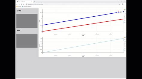 How Do I Get My Holoviews Plot S To Be Responsive In My Panel App HoloViews HoloViz Discourse