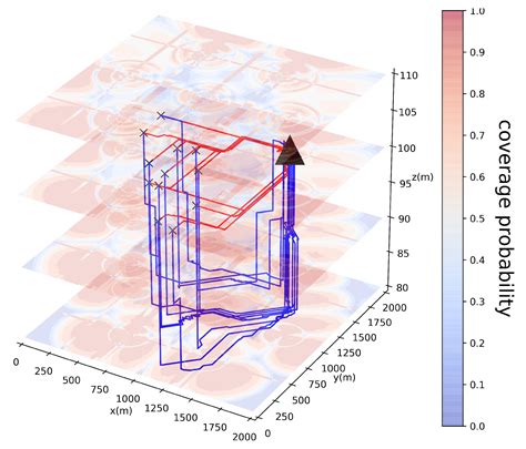 Deep Reinforcement Learning Based D Trajectory Planning For Cellular Connected UAV